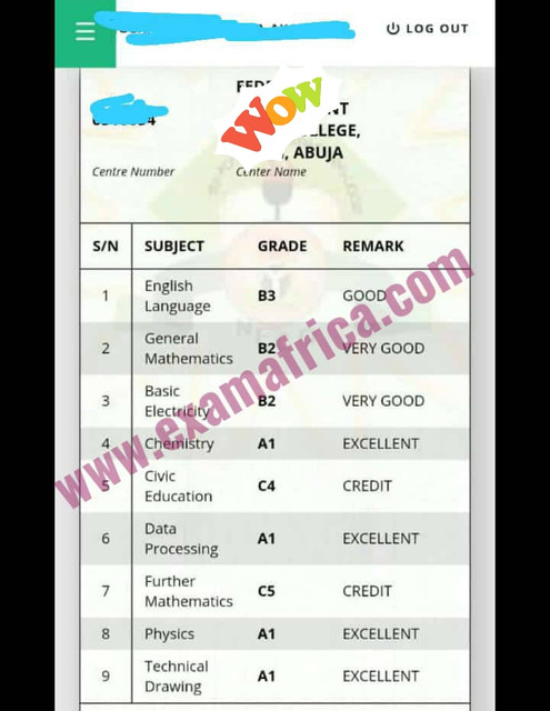 Our Past NECO Examination Results & Testimonies